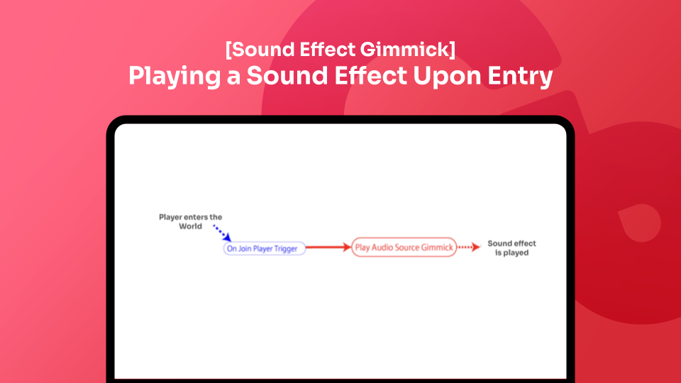 [Sound Effect Gimmick] Playing a Sound Effect Upon Entry | by Cluster ...