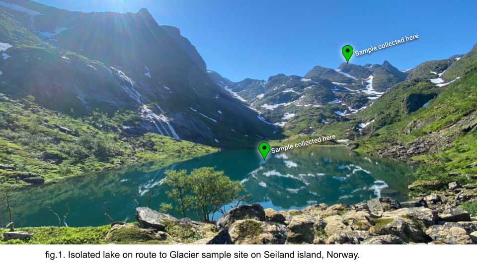 Seiland National Park, Norway. Hauling a molecular laboratory to… | by Basecamp Research | Aug ...
