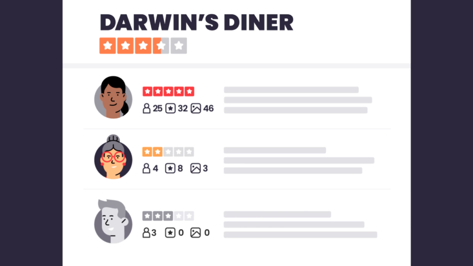 [CS 224W] Yelp Recommendations with GNNs | by Shiny Weng | Stanford CS224W: Machine Learning ...