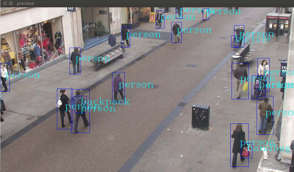 Not just another YOLO V3 Object Detector for Python | by Madhawa ...