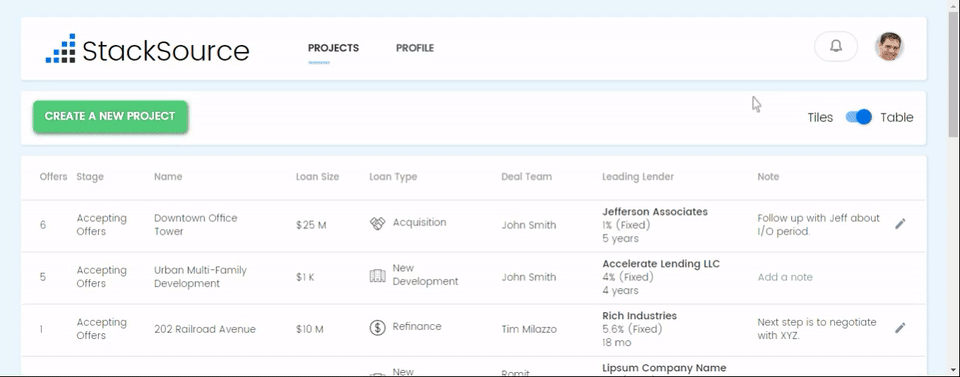 Managing your loan pipeline. When you next log in to StackSource… | by ...