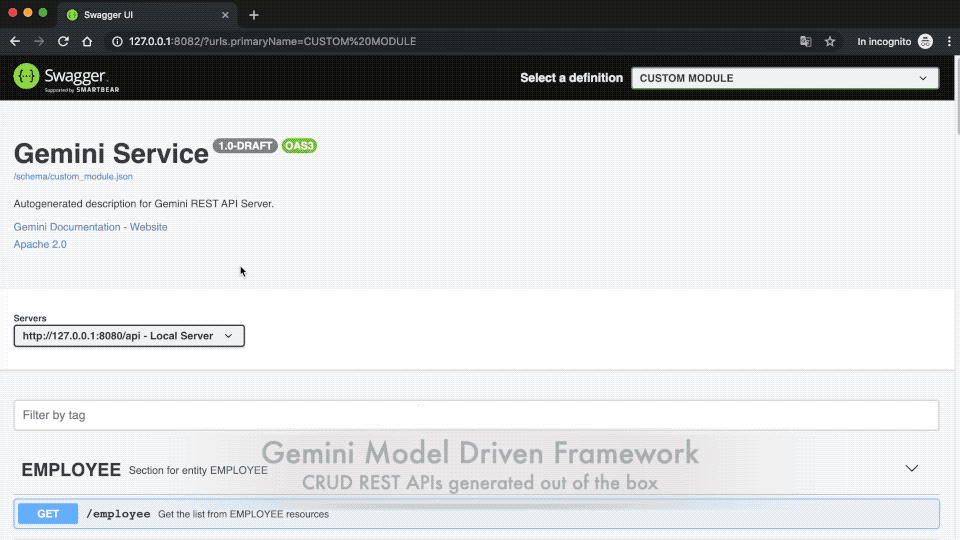 Gemini Starter: Model Driven REST APIs in minutes | by Andrea Tarquini ...