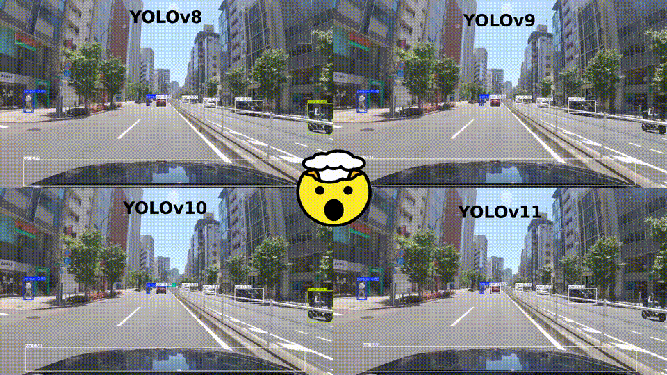 YOLO11: Faster, More Precise, More Versatile 🚀 | by Henry Navarro | Medium
