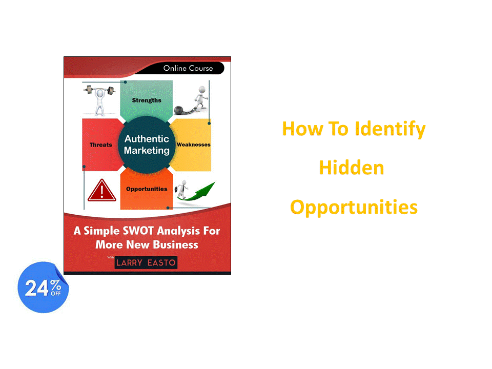 Achieving Your Competitive Edge: How SWOT Analysis Helps Identify ...