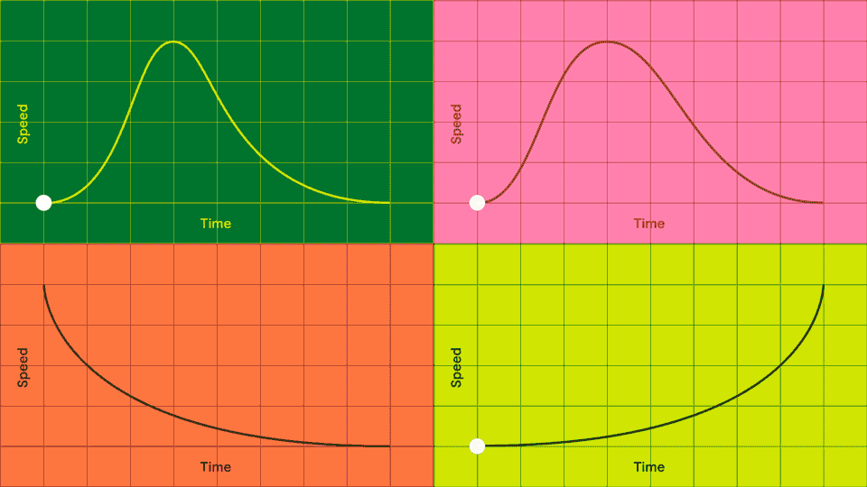 A Brand that Moves: All about Fiverr’s Brand Motion Guidelines | by Ido Sapir | Fiverr Design ...