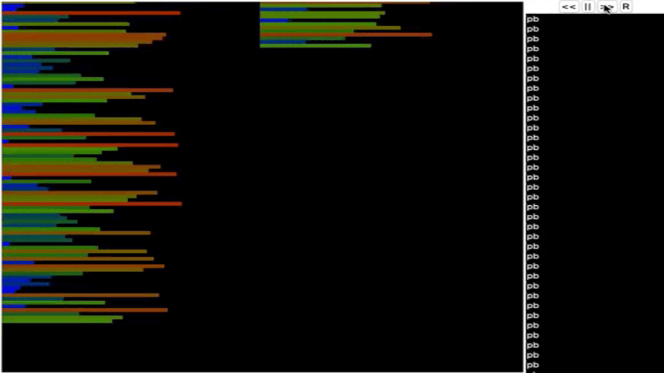Push_Swap: An Easy and Efficient Sorting Algorithm | by Julien C. | Medium