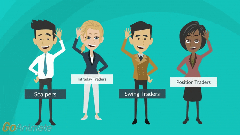 Introducing 4 Unique Trader Styles for Successful Trading | by Forex ...