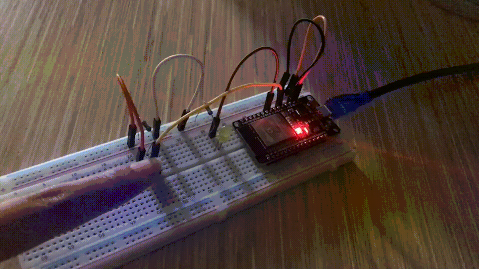 Embedded Systems Project Digital Input Output By Angela Geraldine Medium