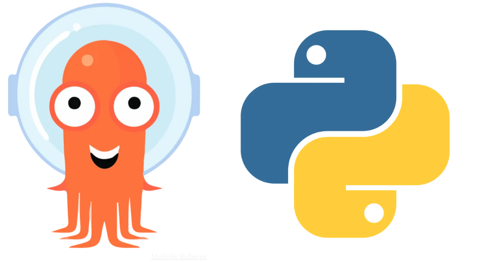 Automated ArgoCD Environment with Minikube and K3s Clusters | by Itay beyder | Mar, 2025 | Medium