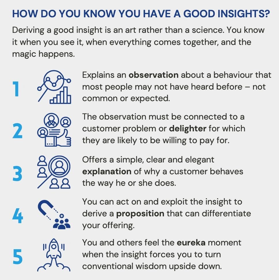 The Importance of Insights. by Dr Dennis Khoo (Excerpts from… | by Dr ...