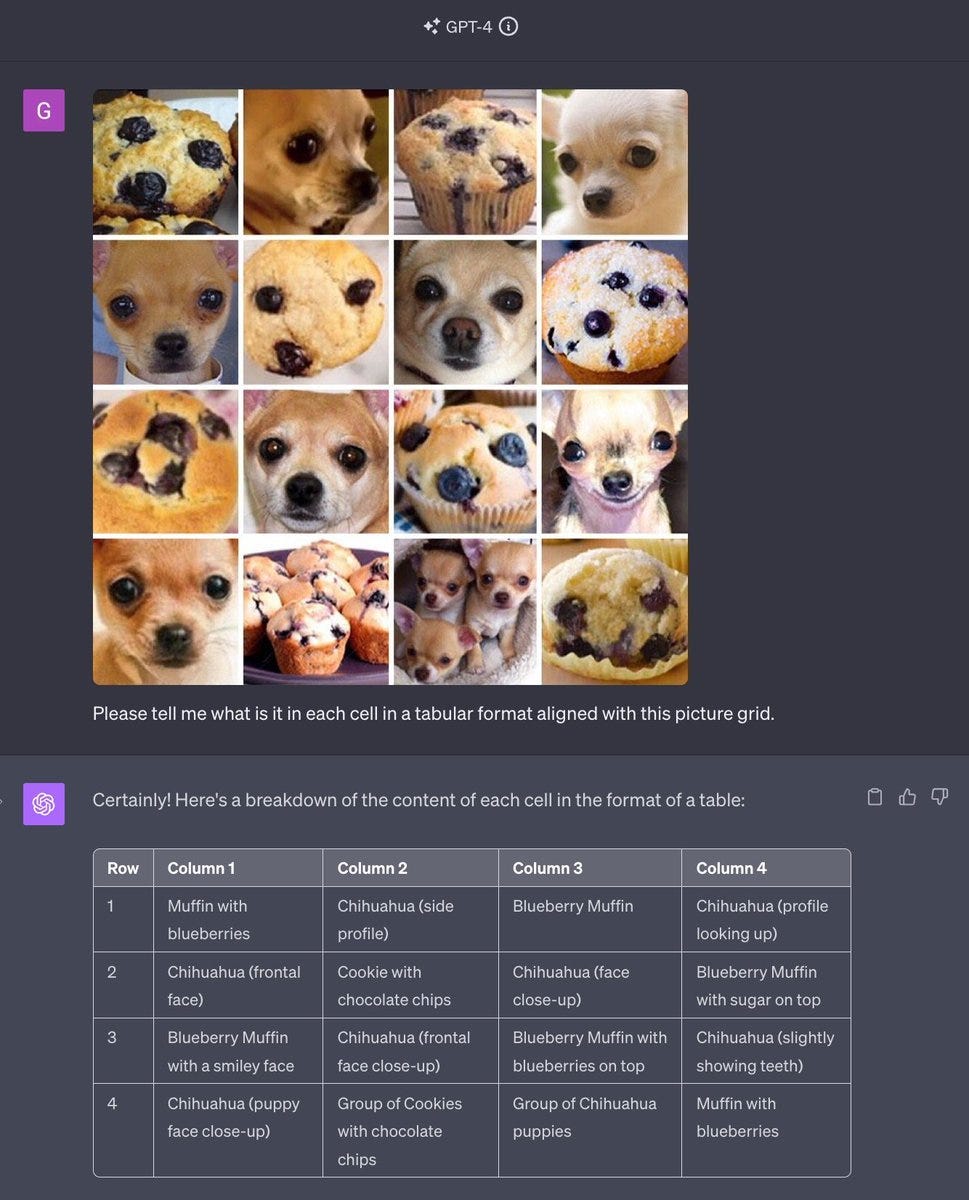 Synapses#15 — Last Week in GenAI. Last week saw interesting paper to… | by Kunal Sawarkar ...