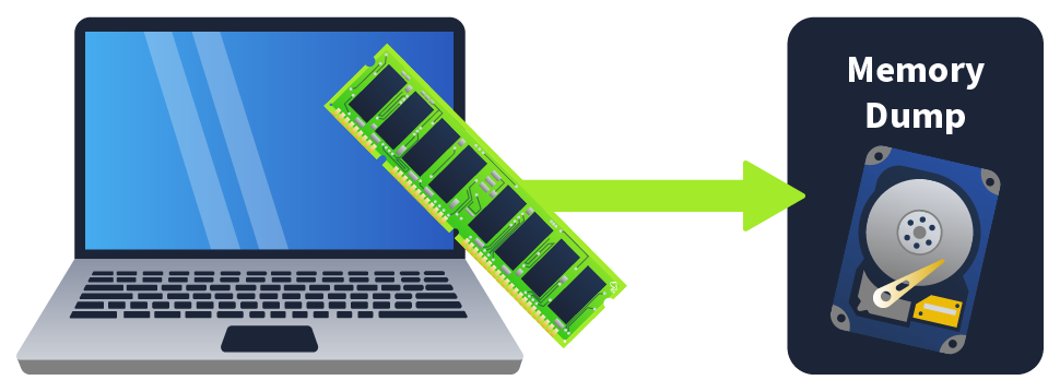 Critical|Tryhackme|Walkthrough. Task — 1 Introduction | by Buntybabu ...