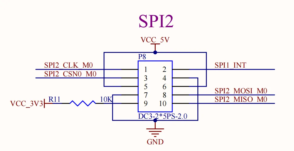 Using SPI for Interfacing with Digital RTD Temperature Sensors on the ...