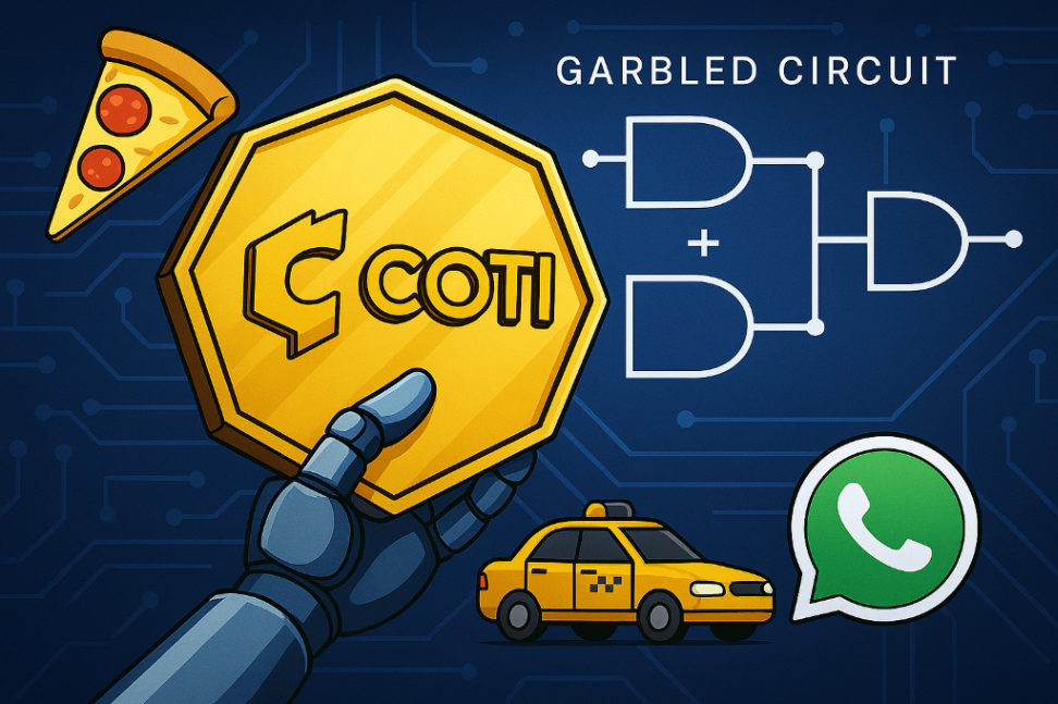 COTI 101, But Explained Using Pizza, Uber, and WhatsApp | by CotiNews ...