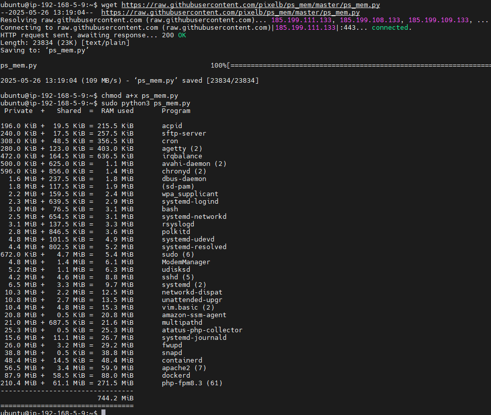 Apache2 and PHP-FPM Performance Optimization | by Yogeshwar Ghule | Medium