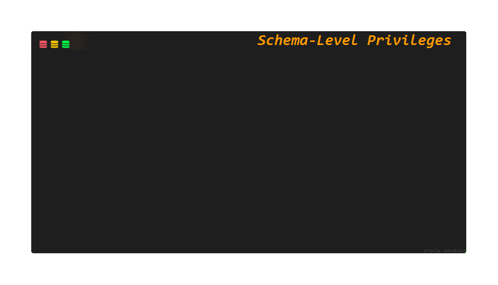Schema-level privilege grants with Database 23c | by Russ Lowenthal | Oracle Developers | Medium