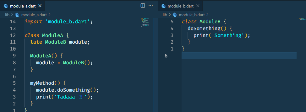Polymorphism in depth.. Article assumes user to have some… | by Sushan ...
