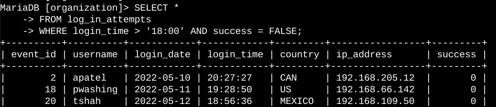 Apply filters to SQL queries. Applying filters to SQL queries is… | by Lisandro Raya | Medium