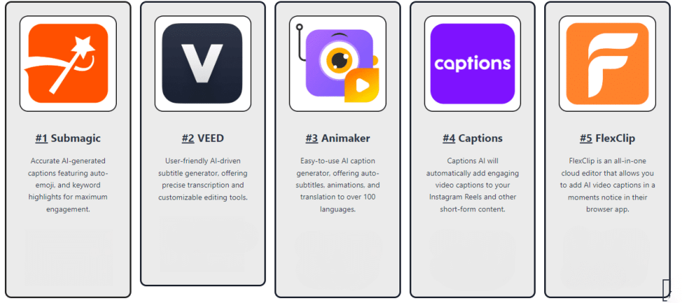 8 Best AI Caption Generators for Video in 2023 — Tech Wave Hub | by ...