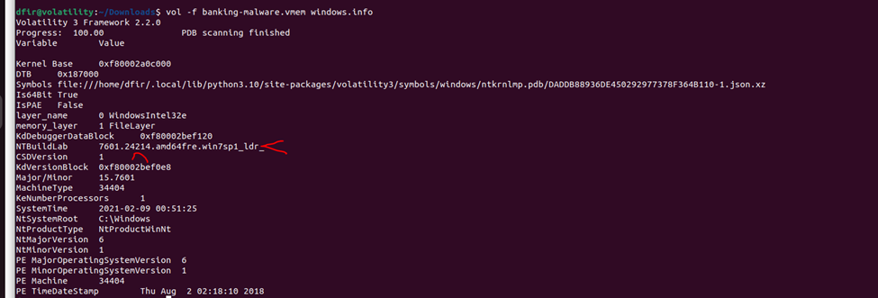 Deepdive Ctf Walkthrough By Cyber Nerd Medium
