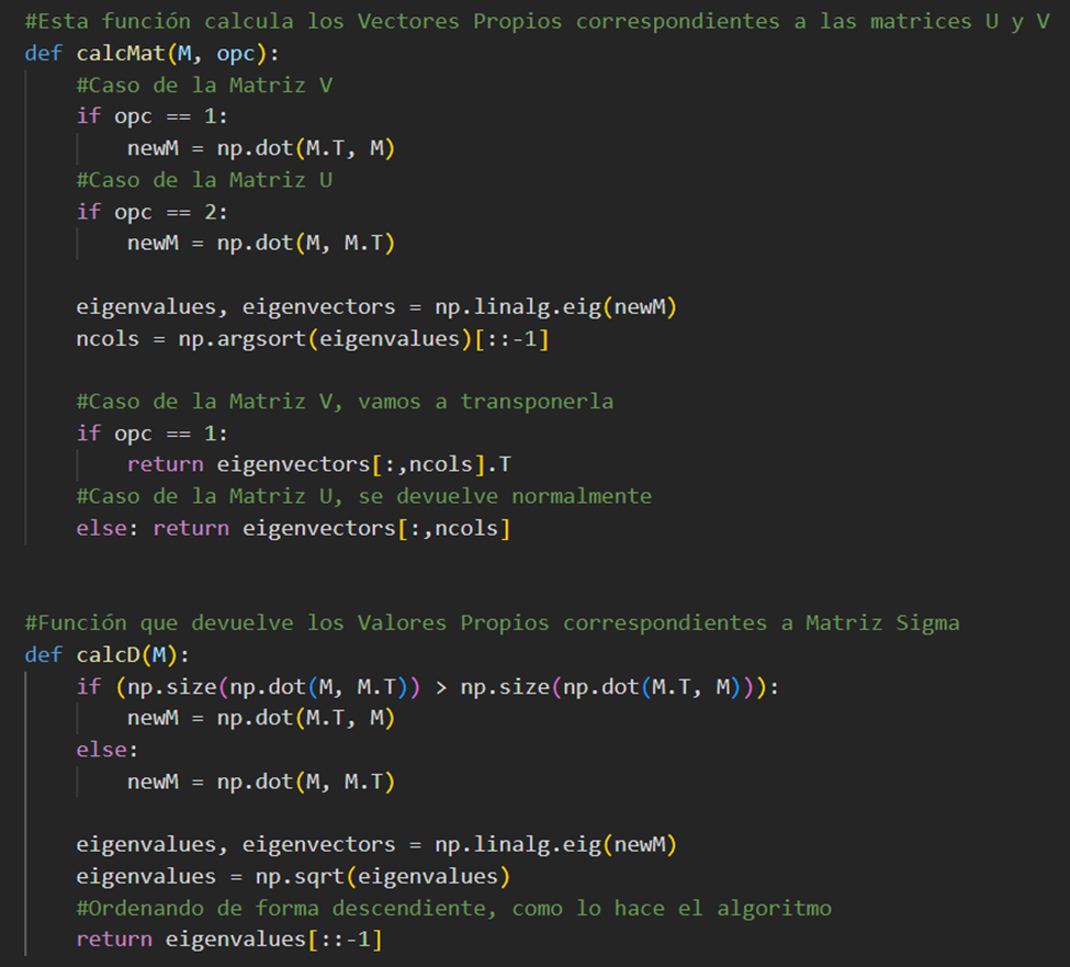 Tutorial del Algoritmo DVS en Python | by Anthony Barrios | LatinXinAI | Medium