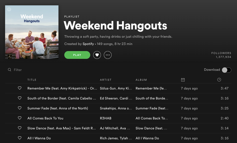 Introduction to Playlists. Playlists! Here’s an introduction to… | by ...