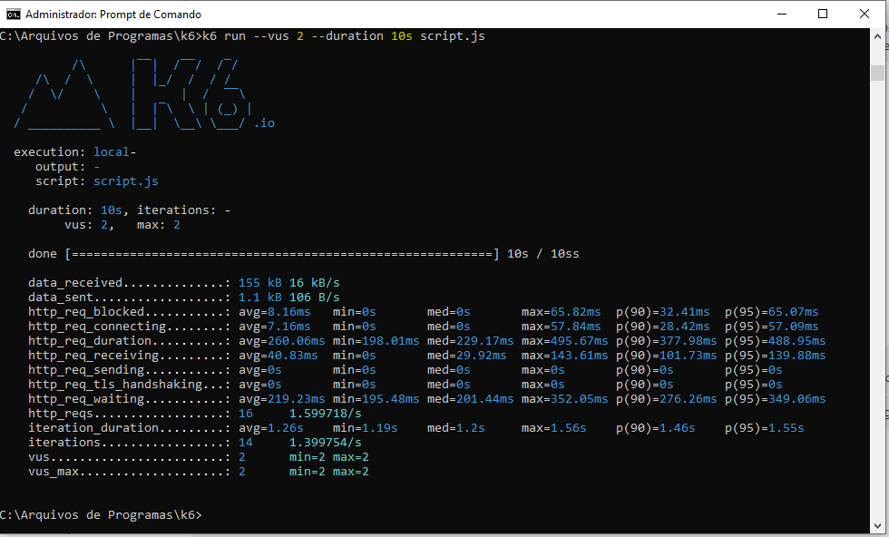 Primeiros passos com o K6. Fala pessoal, tudo bem? Nesse tutorial… | by ...