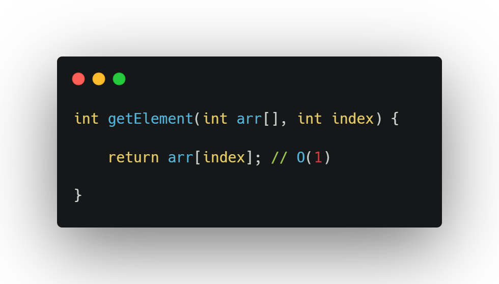 Mastering Complexity In Programming By Bunny Kodavati Dec 2024 3015