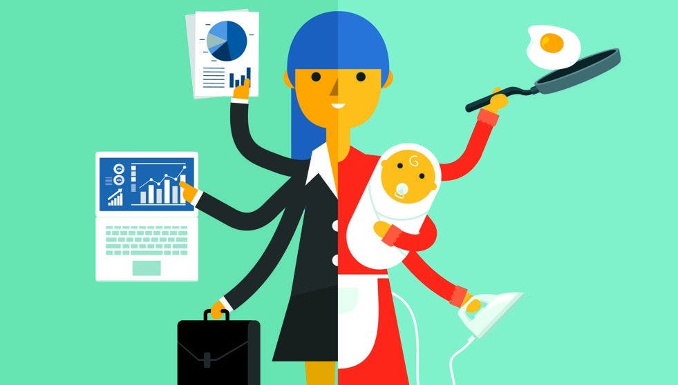 Finding Balance between Work and Play | by Willy Kon | Medium