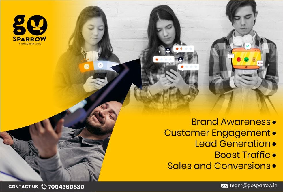 Revolutionize Your Brand’s Digital Presence: The Ultimate Guide to Social Media Marketing ...