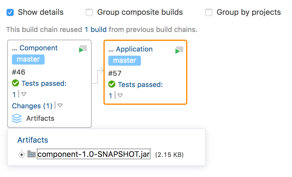 Building dependent Maven projects | by Anton Arhipov | Medium