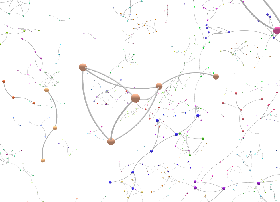 Unveiling Customer Communities: Harnessing Social Graphs for Community ...