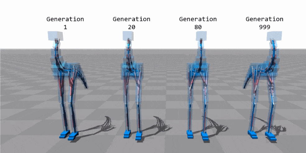 Genetic Algorithms. An introduction to Genetic Algorithms | by QuAIL ...