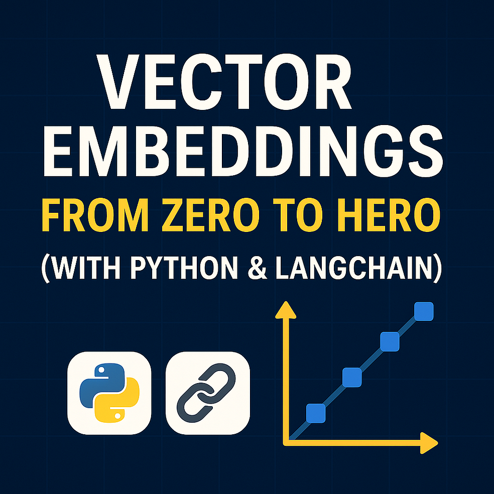 Vector Embeddings: From Zero to Hero (with Python & LangChain) | by Vamshi Krishna Ginna | Medium