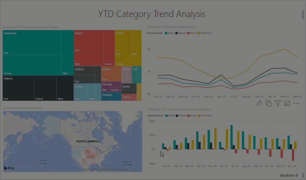 Implement Cross Filtering in Power BI Custom Visuals — PBIVIZ | by Sai ...