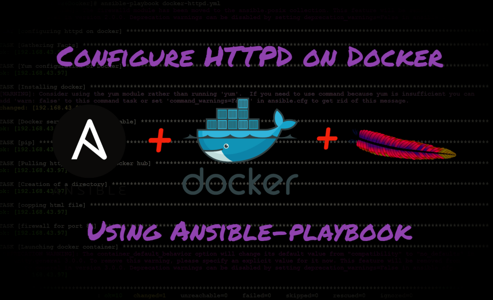 Configure Apache D Web Server On Docker Using Ansible Playbook By Vamsinaik Medium 2047