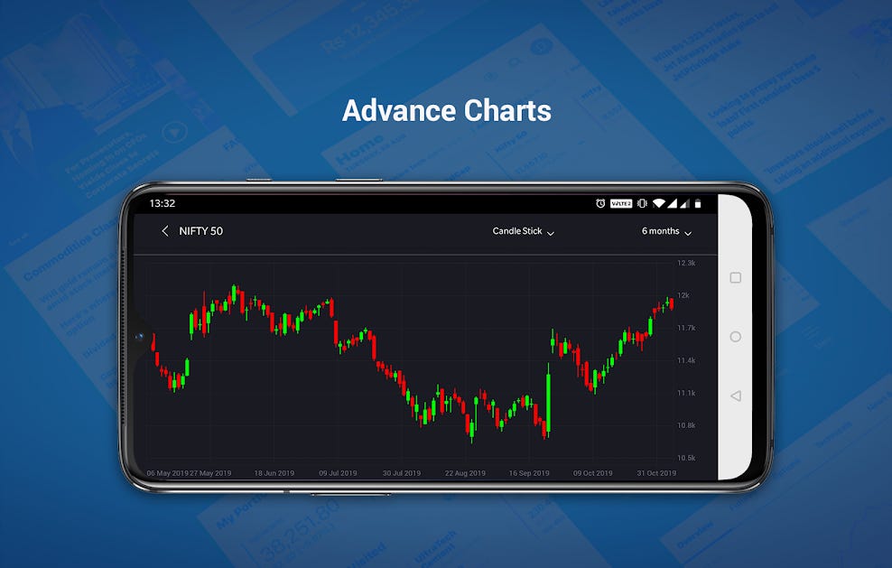 5 Best Stock Market Apps that Makes Stock Research 15x Easier. | by ...