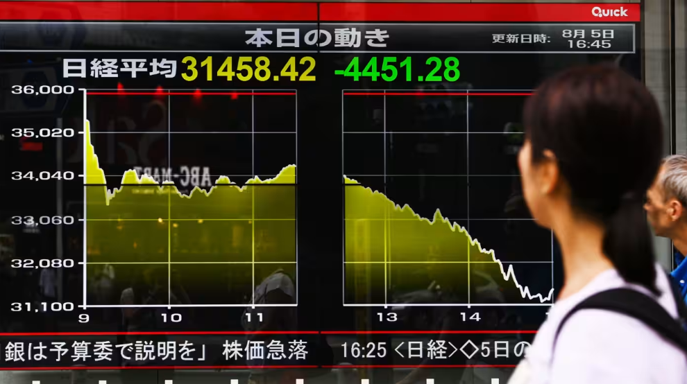 Asia Market Crash: Japan’s Nikkei Hits Lowest Point Since 1987 Black ...