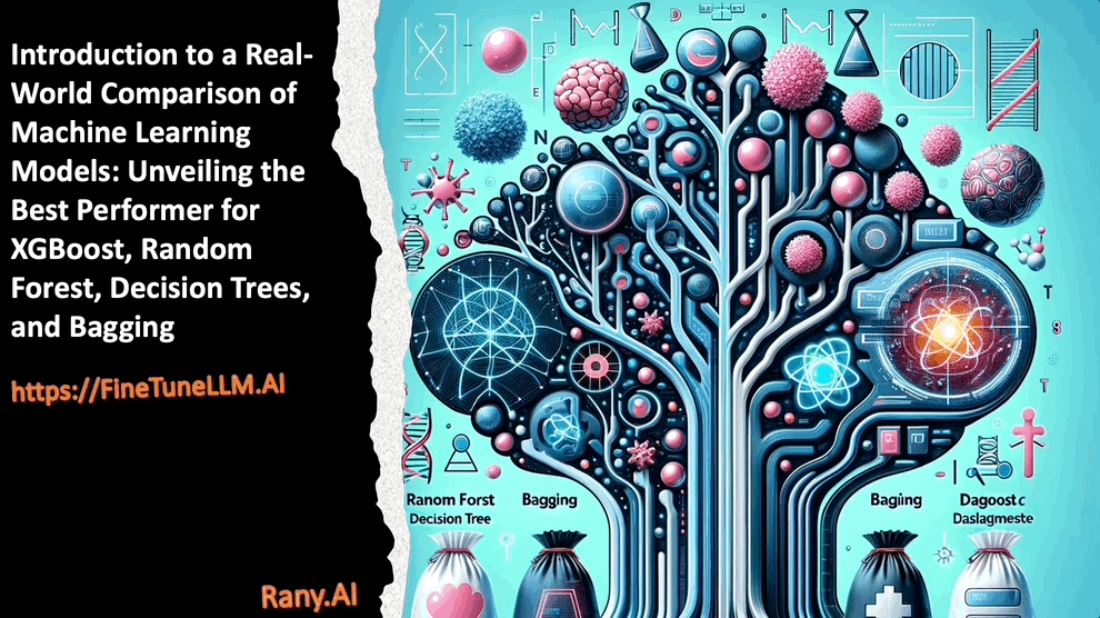 Introduction to a Real-World Comparison of Machine Learning Models: Unveiling the Best Performer ...