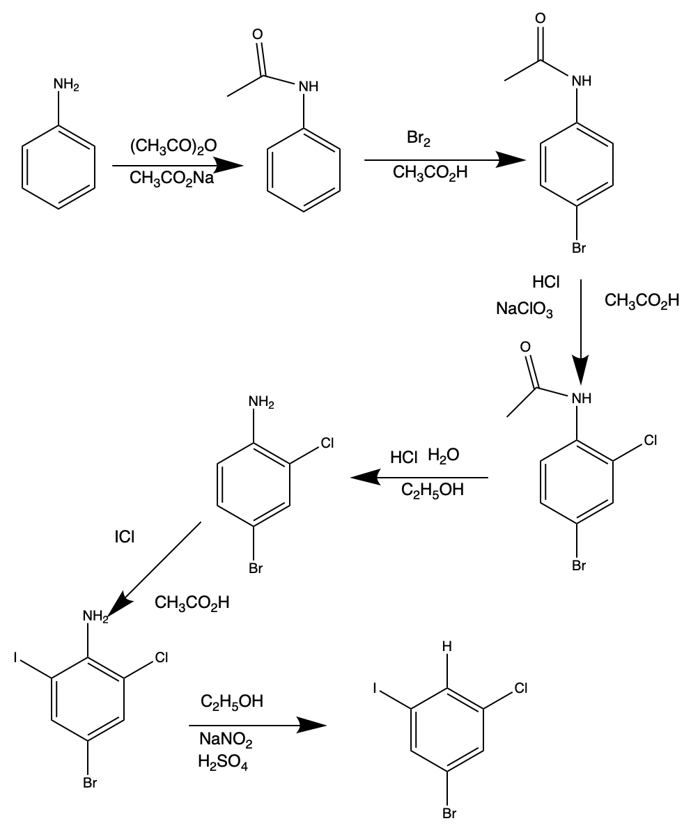 6 STAGE SYNTHESIS OF 1-BROMO-3-CHLORO-5-IODOBENZENE FROM ANILINE | by ...