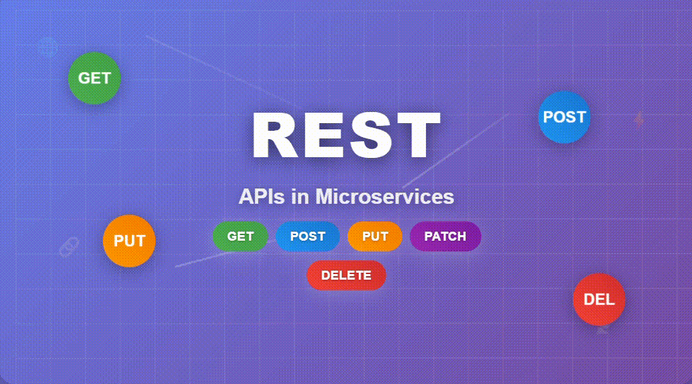 🗂️ Day 12: Speaking the Web’s Language: REST APIs That Rock! | by ...
