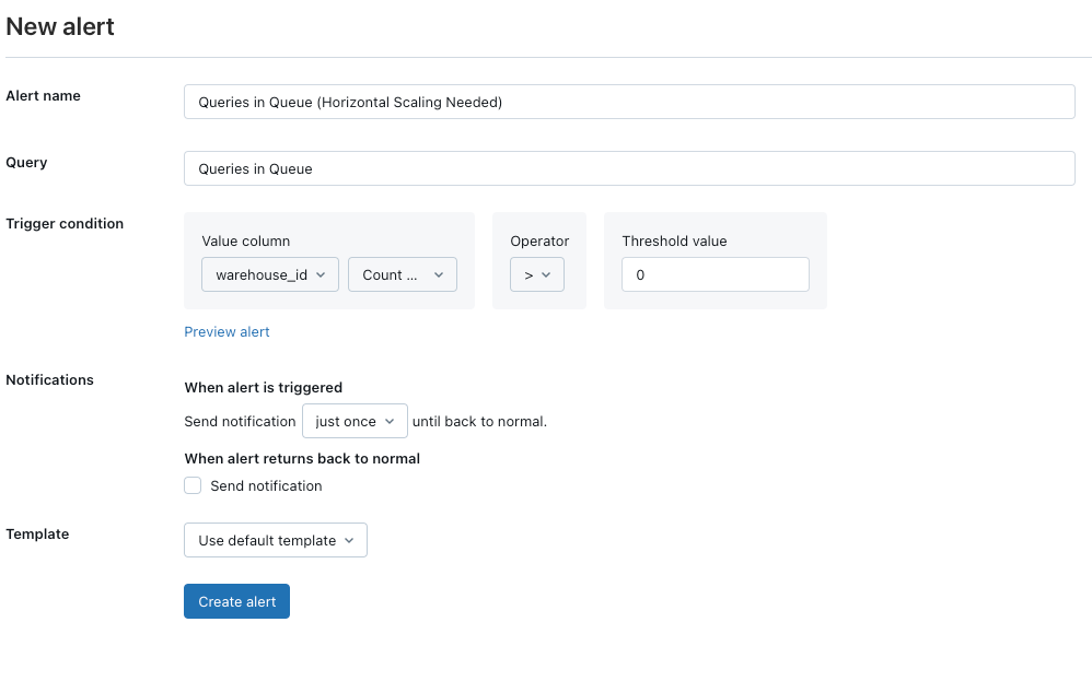 Databricks SQL Governance Alerting Patterns — Warehousing Scaling ...