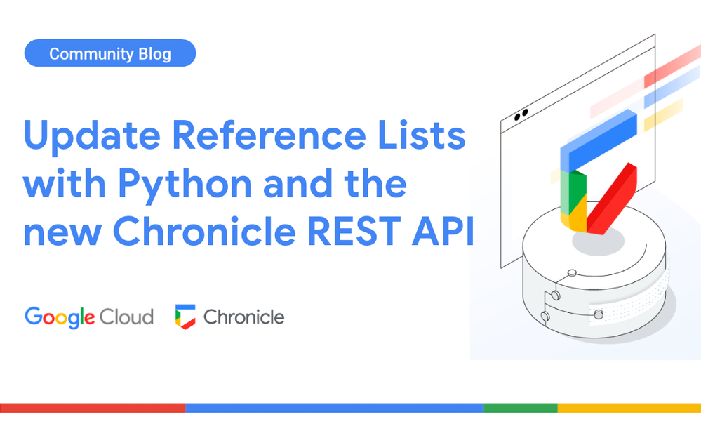 Update Reference Lists with Python and the new Chronicle REST API | by Dan Dye's Dwell Time ...