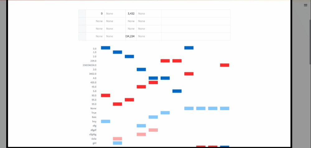 create a persistence table from user input in 2–3 min with a streamlet ...