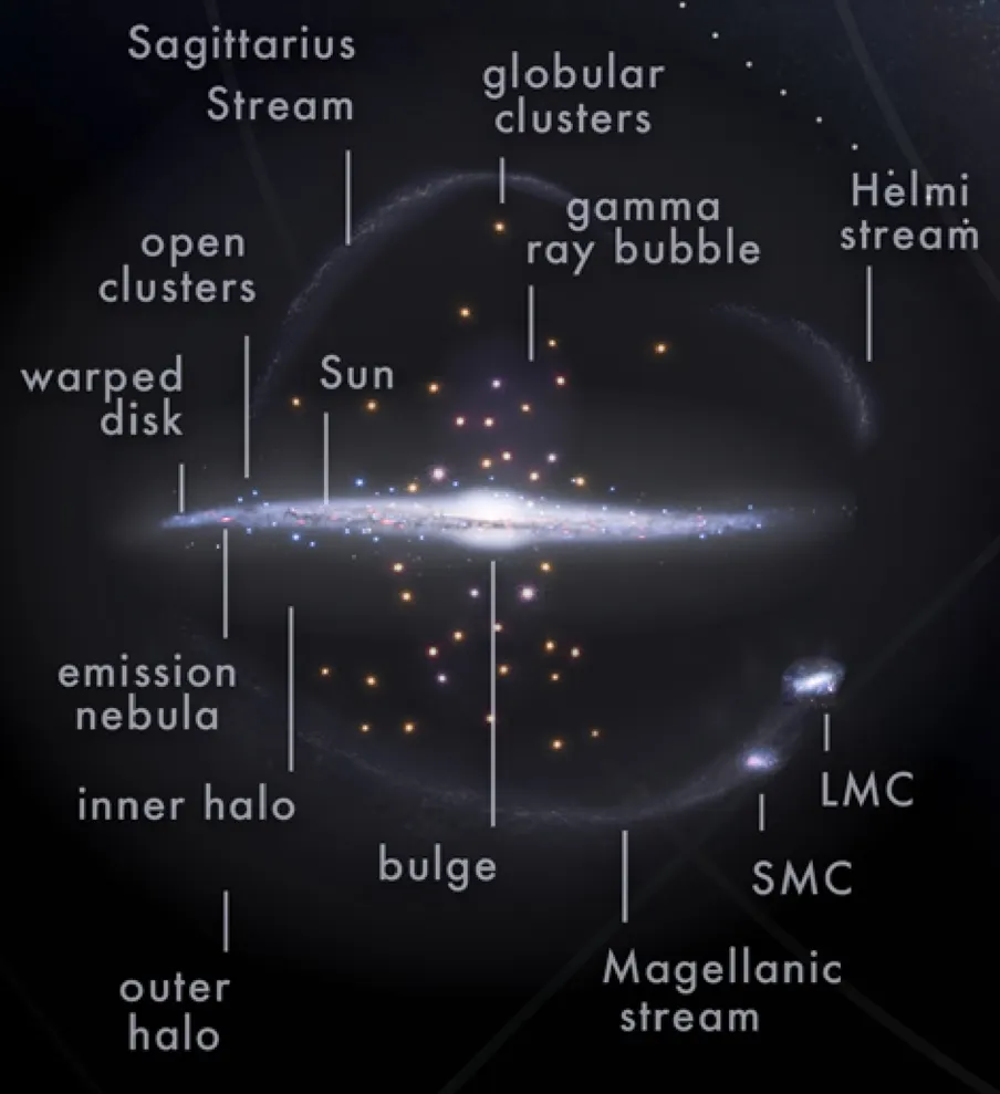 What Happens When Matter and Antimatter Galaxies Collide? | by ...