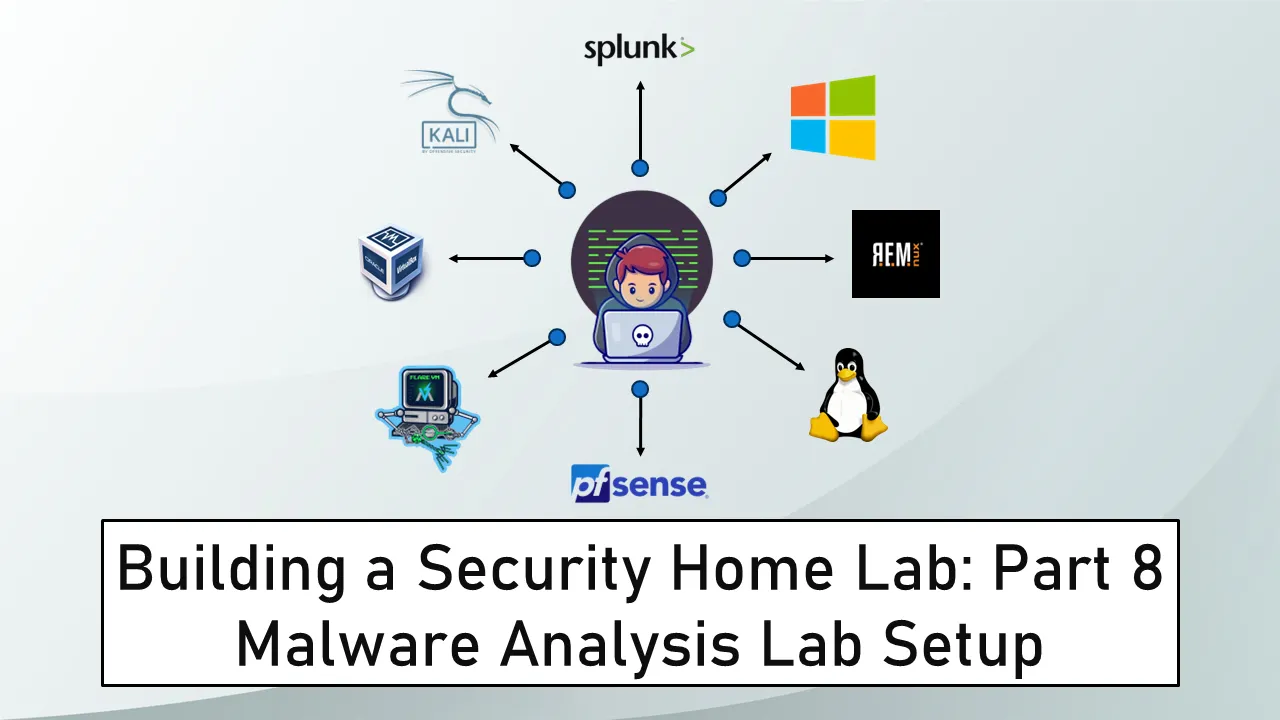 Github Athene918malware Analysis Lab Setup 2172