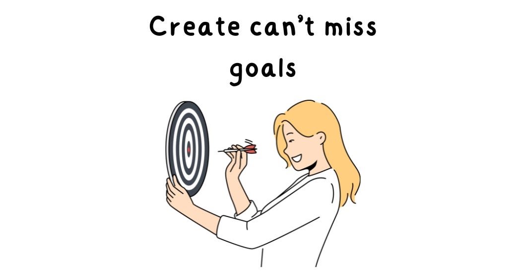 How I am able to Hit All My Goals and So Can You | by Jenesh Napit | Medium