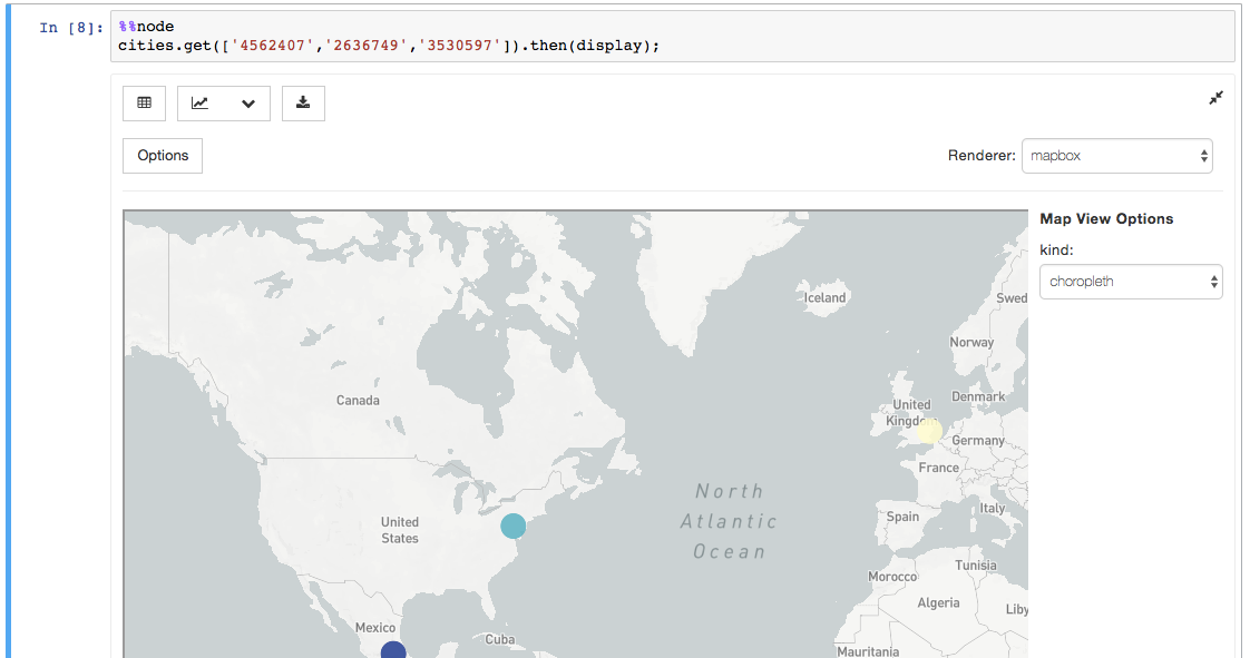 Nodebooks: Sharing Data Between Node.js & Python | by Glynn Bird | Center for Open Source Data ...