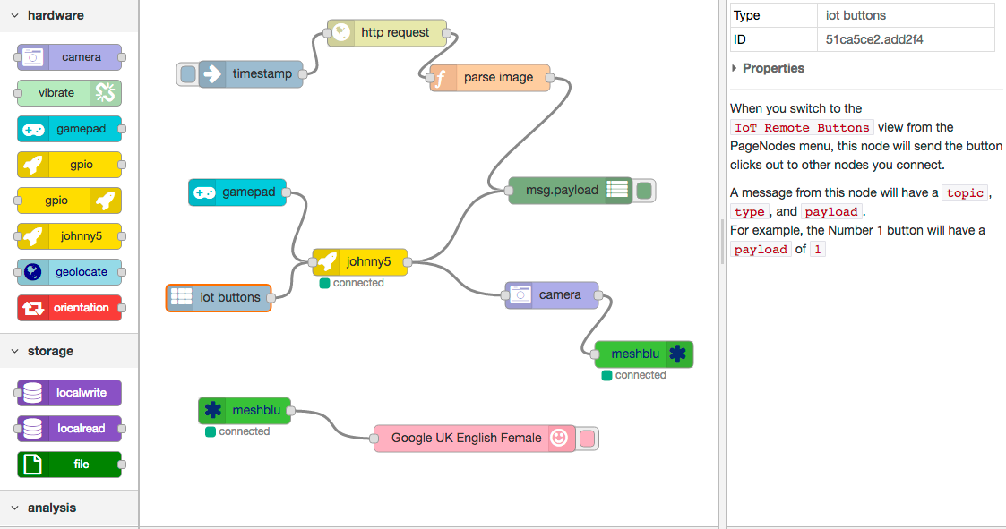 Browser-Based Hardware. Luis Montes shares how we can control… | by ...