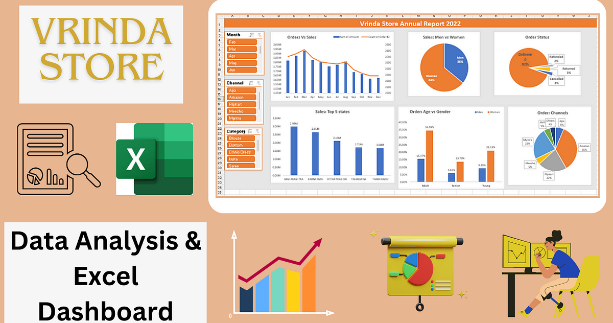 Vrinda Stores Data Analysis & Excel Dashboard | Microsoft Power BI